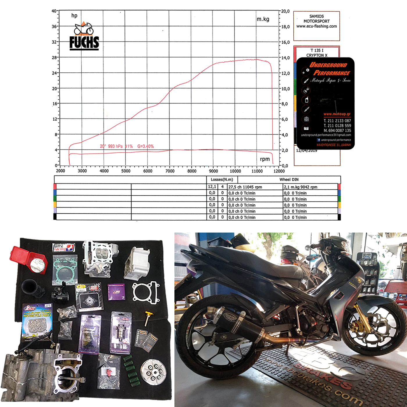 YAMAHA CRYPTON X 27,5HP ΑΠΟ ΤΟ UNDERGROUND PERFORMANCE | MOTOMAG