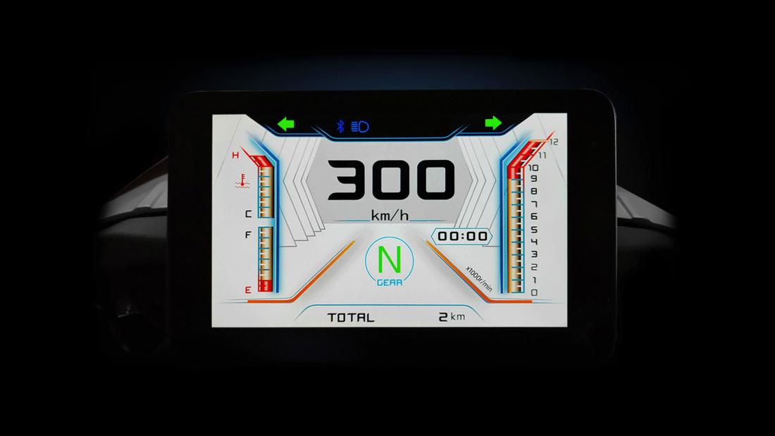 QJMOTOR SRT 800SX: Με 91,2 ίππους, δεκαέξι περισσότερους από το SRT ...