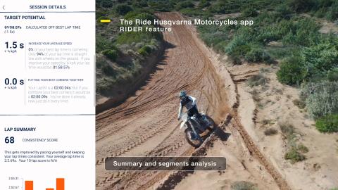 Husqvarna Connectivity Unit Offroad - Off-Road συνδεσιμότητα και ...